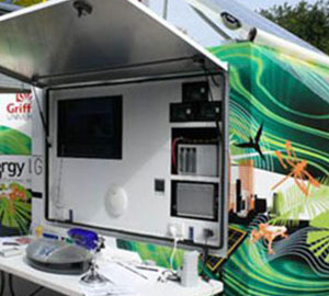 Green Energy Lab (Years 6-9)